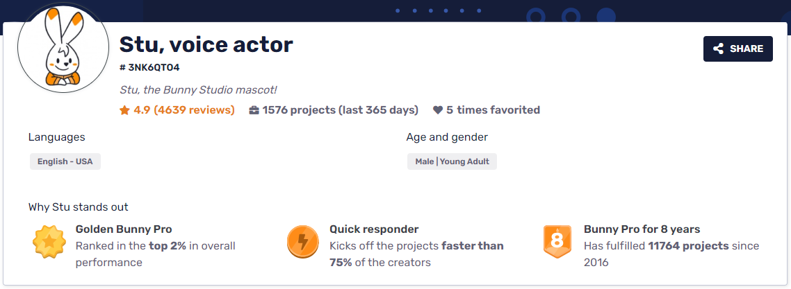 How do Pro Profiles work? – Bunny Studio Help Center